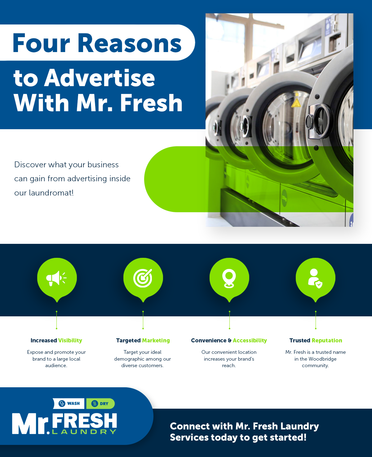 Partner With Mr. Fresh Laundry Services - Learn More - Mr. Fresh Laundry Services